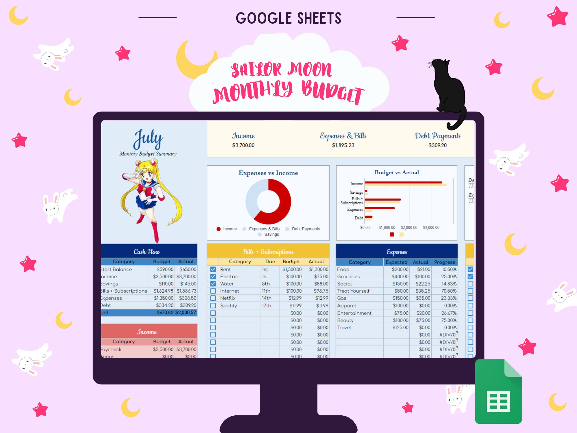 Magical Girl Budgeting Spreadsheet Template - for Desktop - Etsy
