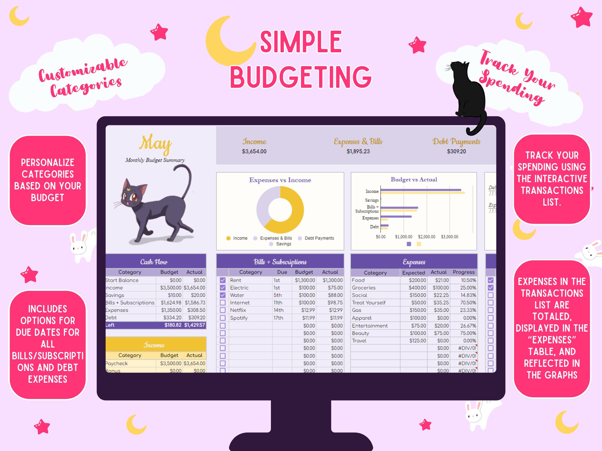 Magical Girl Budgeting Spreadsheet Template - for Desktop - Etsy