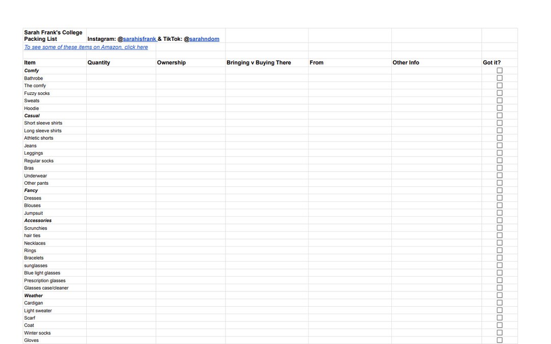 Complete College Packing List - Etsy