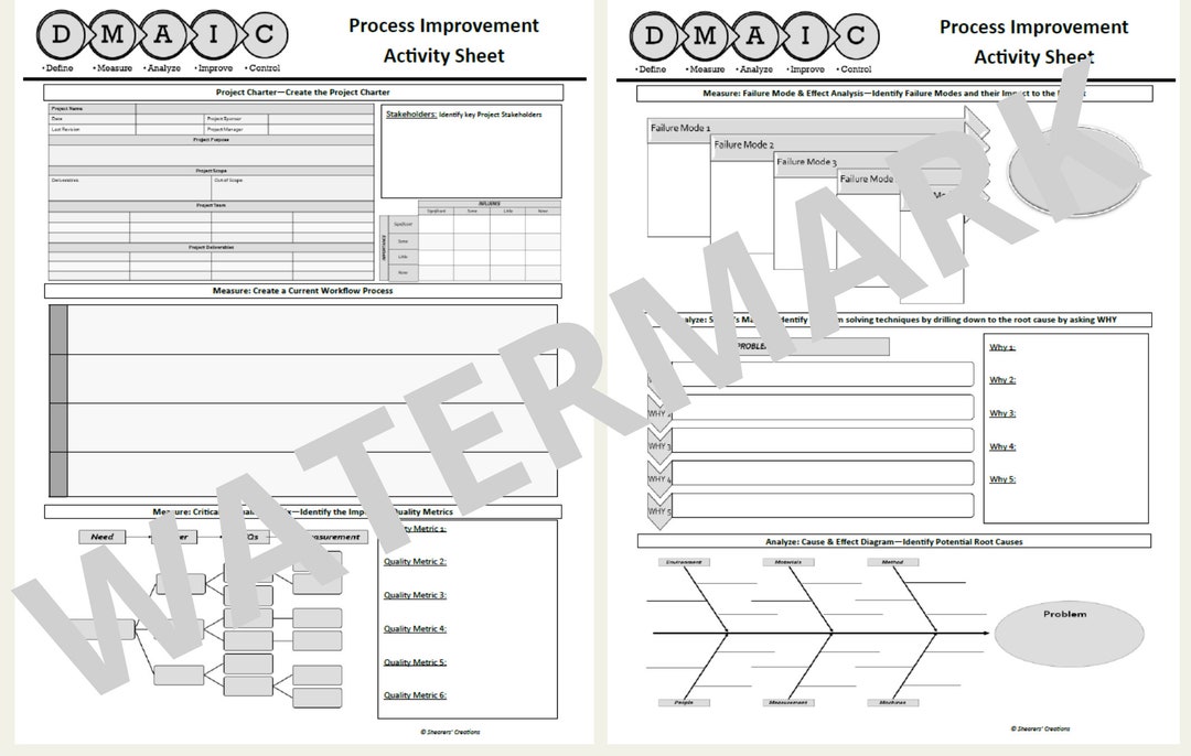 Hoja de trabajo de actividad DMAIC Six Sigma - Etsy México