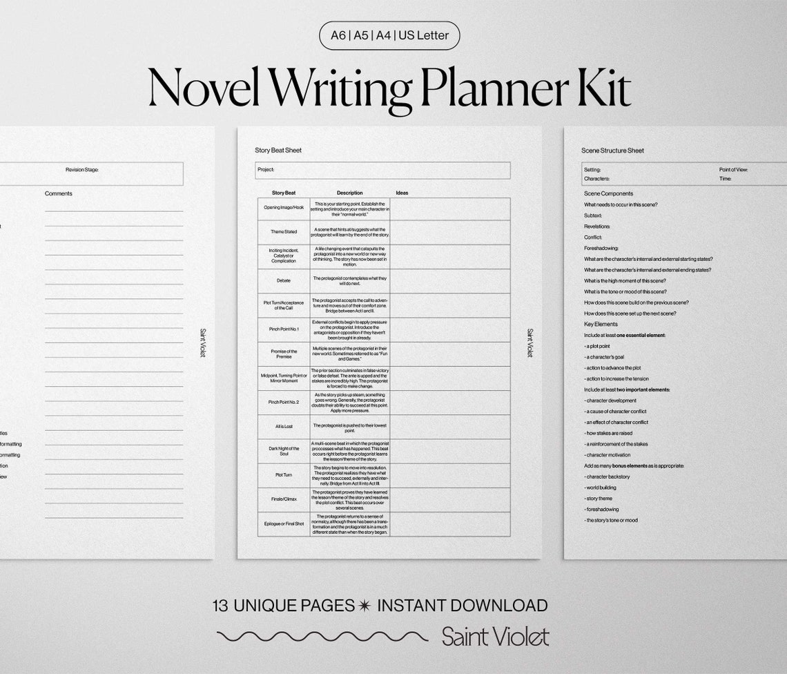Novel Writing Planning Kit Planner for Authors A6 A5 A4 - Etsy