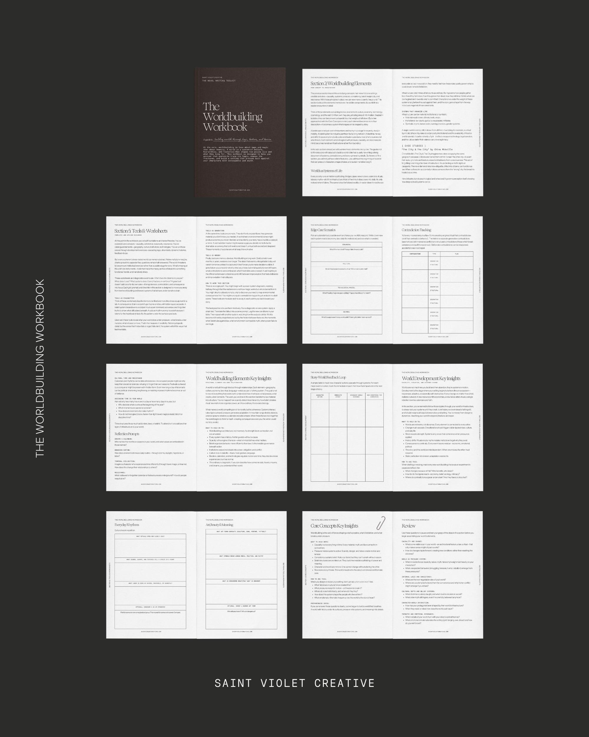 World Building Writing Workbook Fantasy Planner Writer Gifts for ...