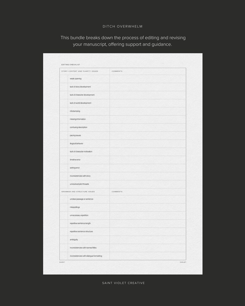 Novel Writing Editing Checklist Planner for Author Planner Plot a Novel ...