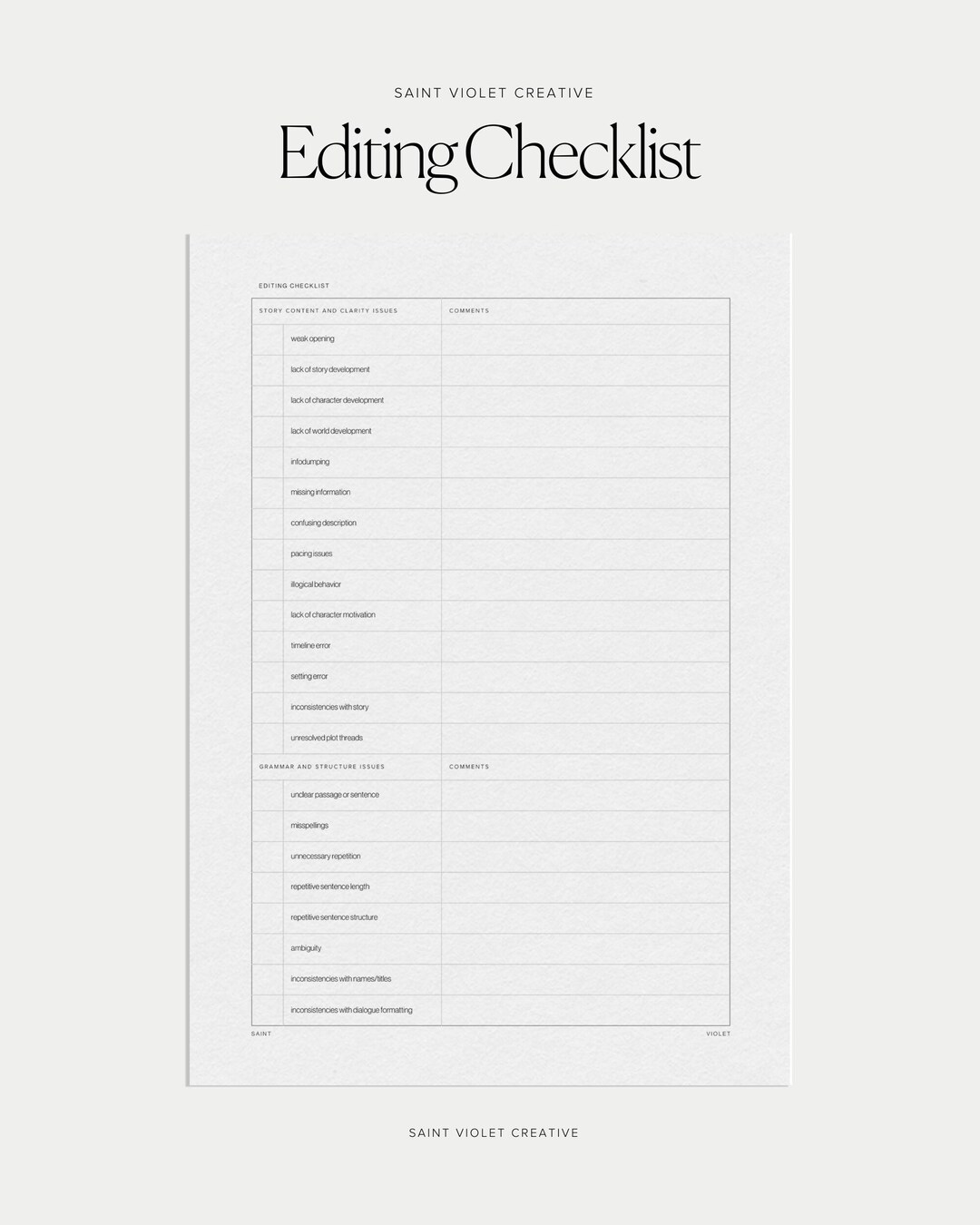 Editing Checklist for Authors and Writers Gift Printable Planner Novel ...