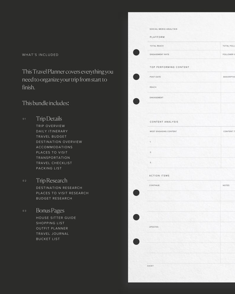 Printable Travel Planner Bundle Trip Overview Daily Itinerary Travel ...