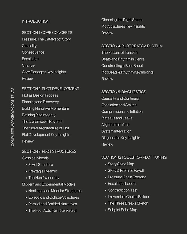 Plot Writing Workbook Story Structure Planner Writer Gifts for Writers ...