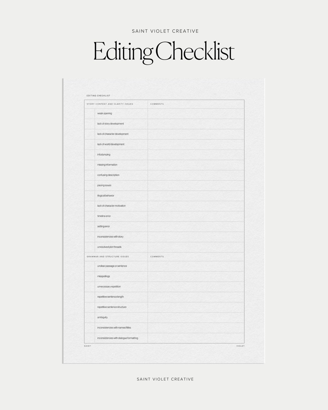 Editing Checklist for Authors and Writers Gift Printable Planner Novel ...