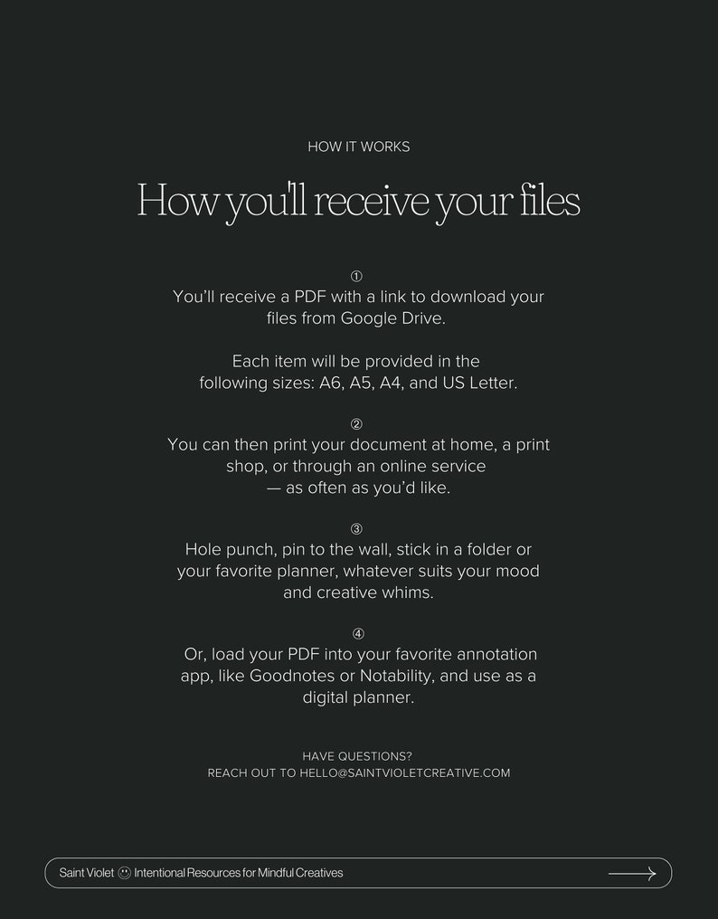 Editing Checklist for Authors and Writers Gift Printable - Etsy