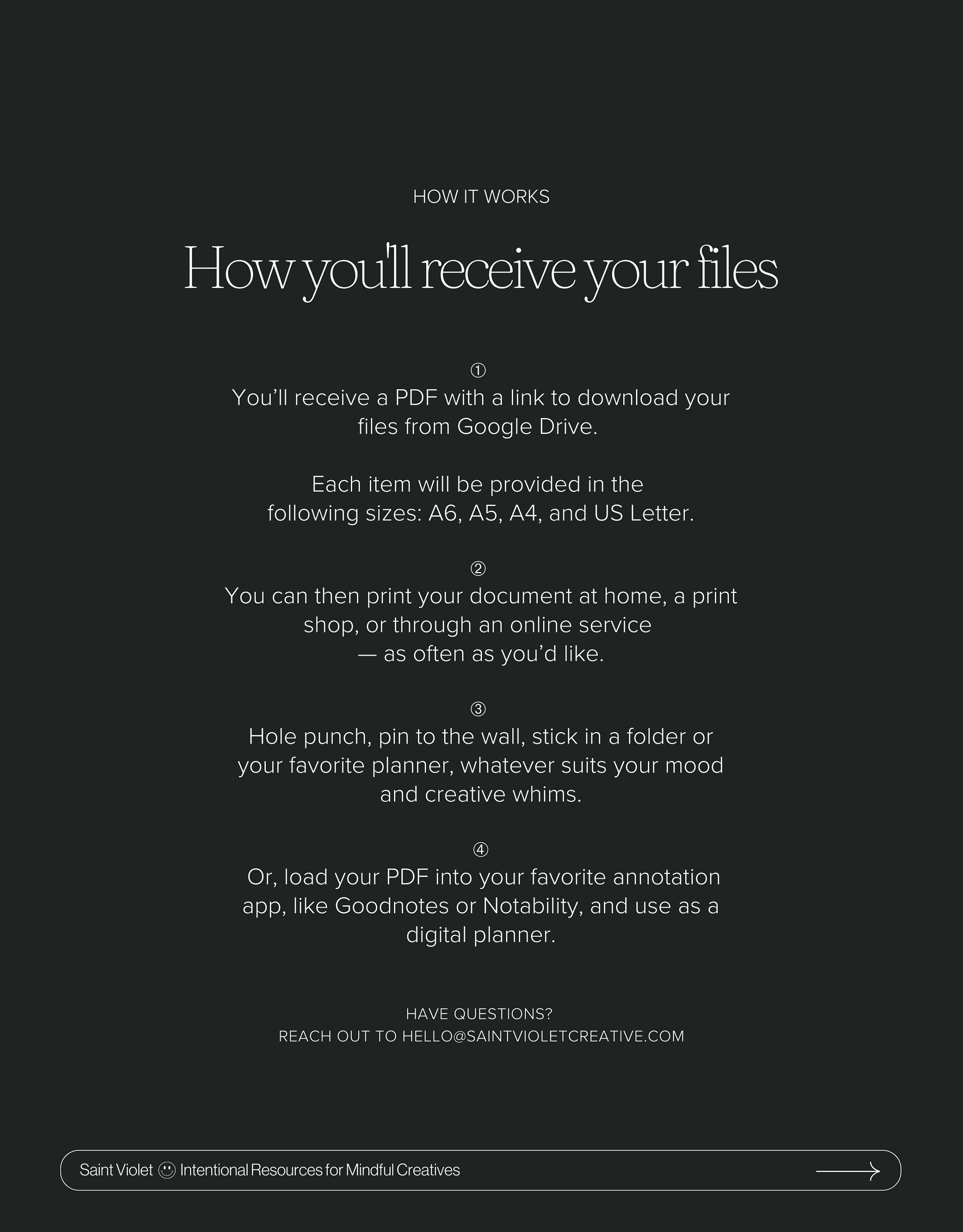 Editing Checklist for Authors and Writers Gift Printable - Etsy