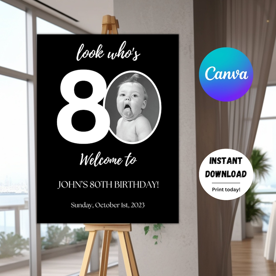 Editable 80th Birthday Welcome Sign, Look Who's Eightieth Birthday Sign ...