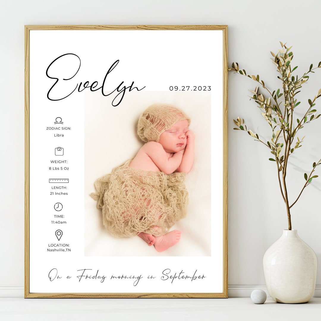 Editable Birth Stats Sign, Baby Birth Stats Poster, Newborn Poster, New ...