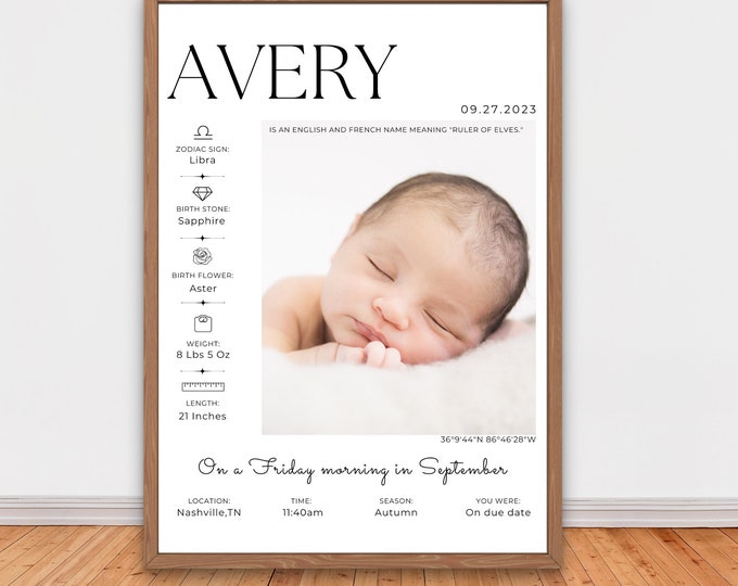 Minimalist Birth Stats Sign, Birth Statistics Print, Baby Birth ...