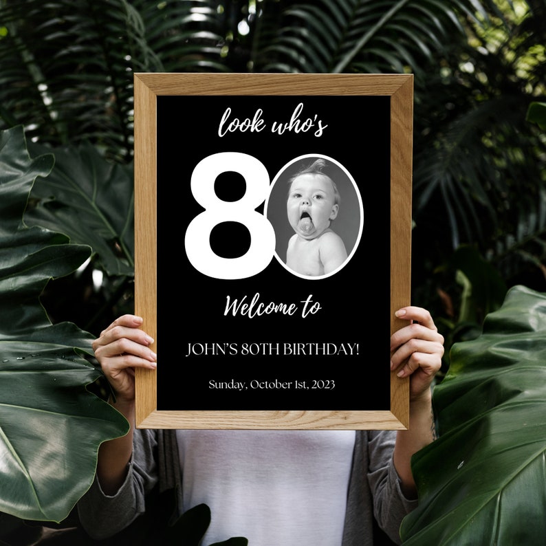 Editable 80th Birthday Welcome Sign, Look Who's Eightieth Birthday Sign ...