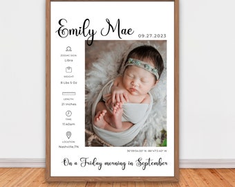 Editable Birth Stats Sign, Birth Stats Poster, Newborn Poster, New ...