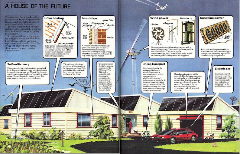 The Book of the Future PDF Digital Download Book From - Etsy