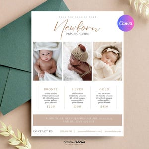 Newborn Photography Pricing Guide | Photography Price List | Newborn ...