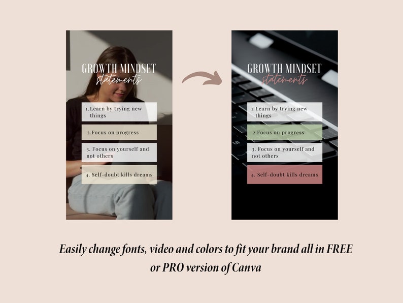 15 Instagram Video Reel Templates Motivational Reels Canva - Etsy