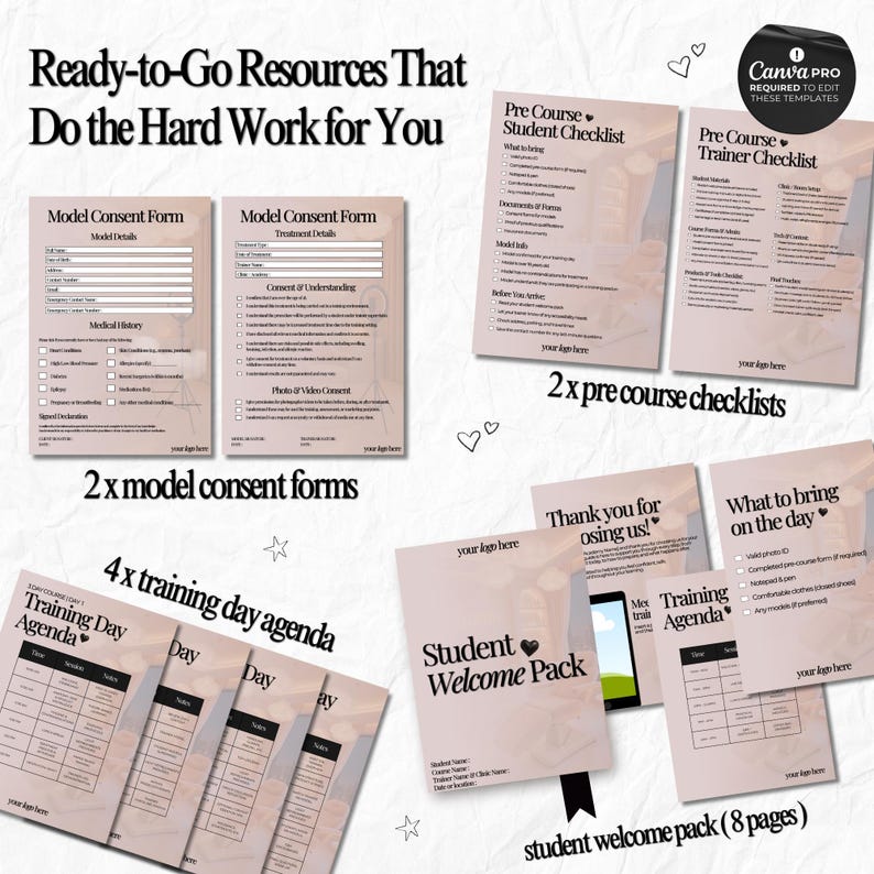 Academy Canva Kit | Training Manual & Consent Forms - Etsy Australia