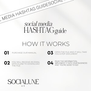 Social Media Hashtag Guide | Instagram Content Ideas | Hashtags for ...