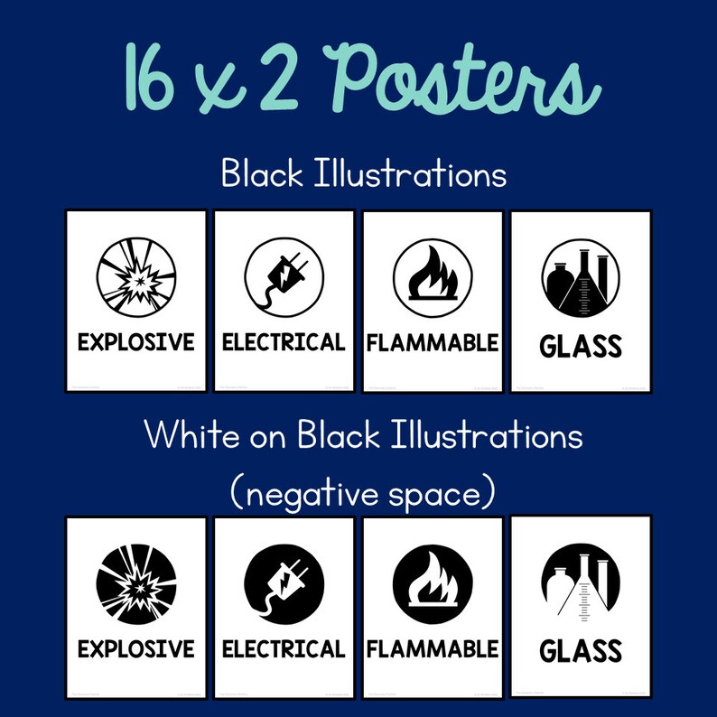 Lab Safety Posters - Etsy