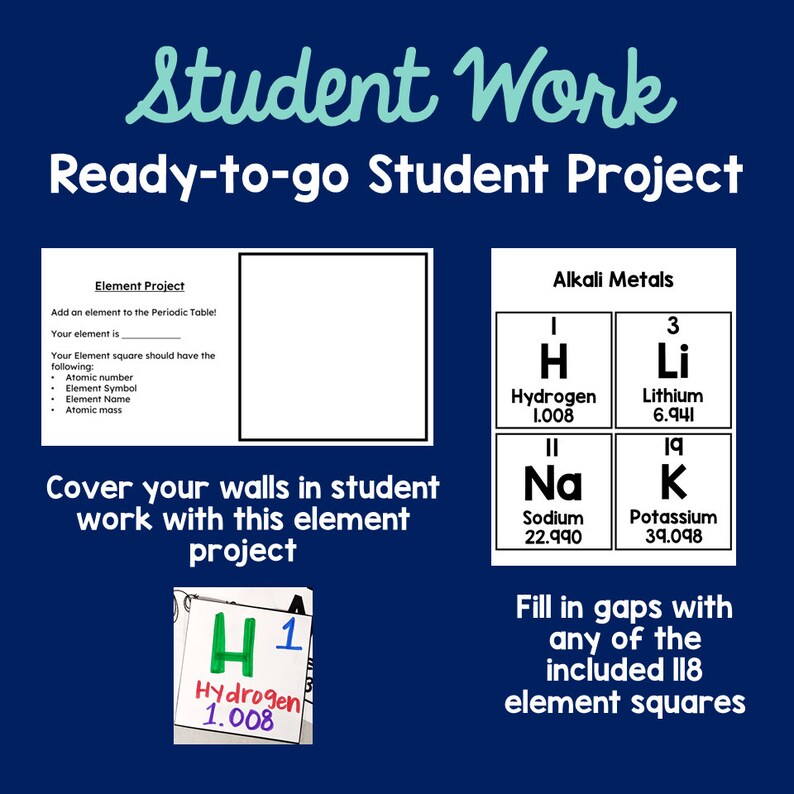 Periodic Table of Elements Wall Poster for Chemistry - Etsy