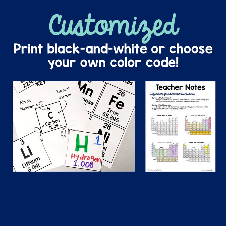 Periodic Table of Elements Wall Poster for Chemistry - Etsy