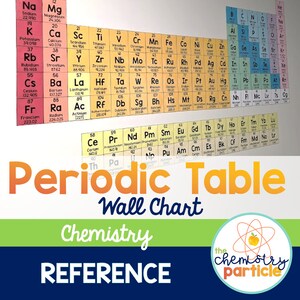 Periodic Table of Elements Wall Poster for Chemistry - Etsy