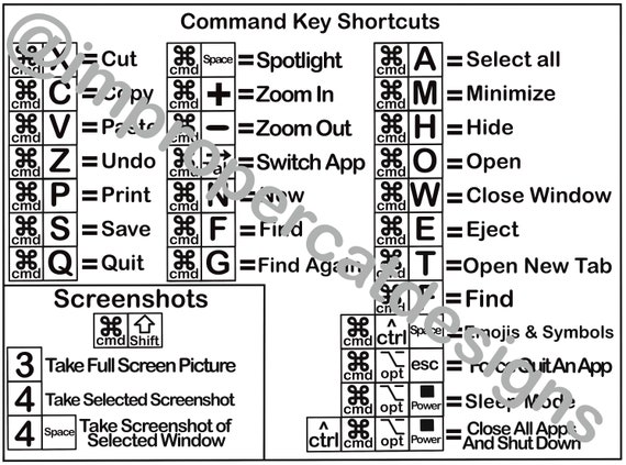 Printable Apple Mac Keyboard Shortcuts Reference Guide - Etsy Printable Apple Mac Keyboard Shortcuts Reference Guide - Etsy