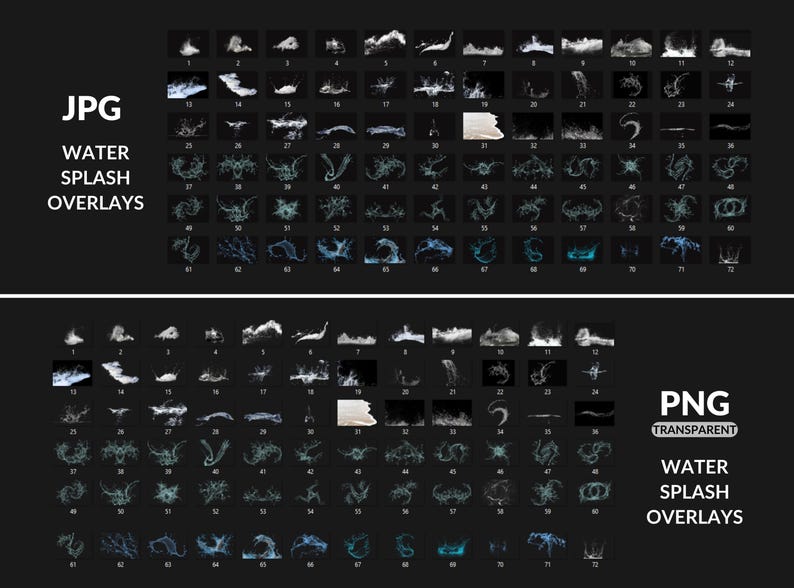 Water Splash Overlays, Sea Wave Textures for Photoshop, Realistic ...