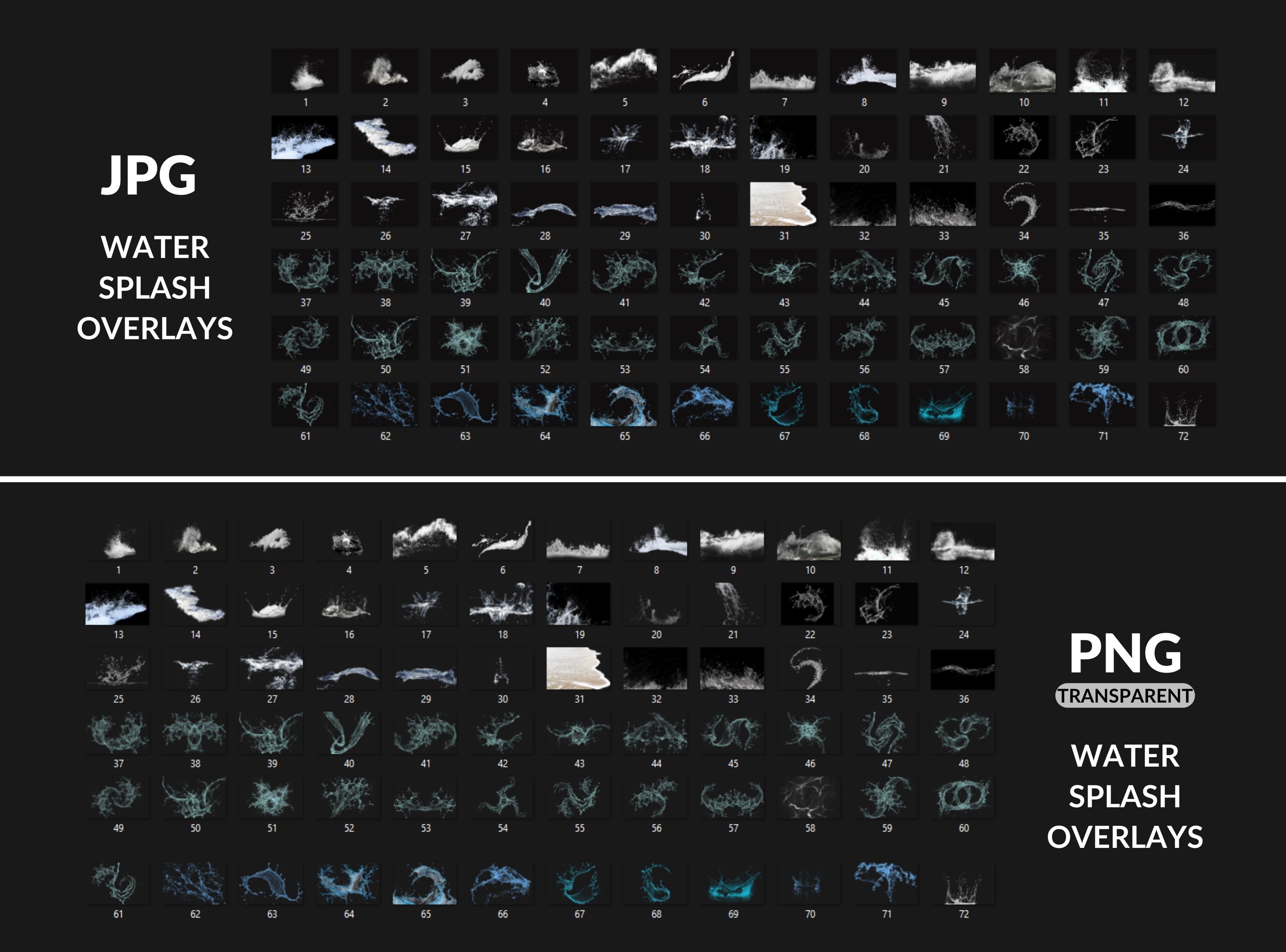 Water Splash Overlays, Sea Wave Textures for Photoshop, Realistic ...