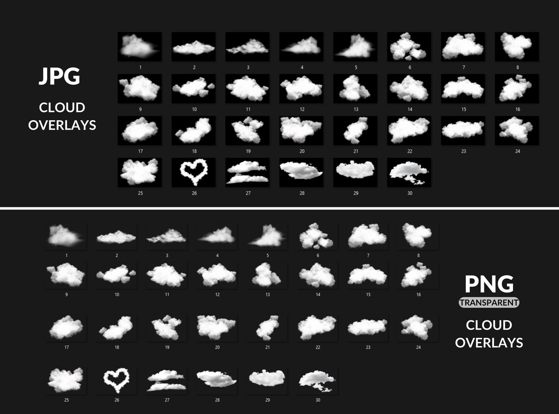 Cloud Overlays, Real Clouds for Sky Backdrops, Moon Overlays, Summer ...