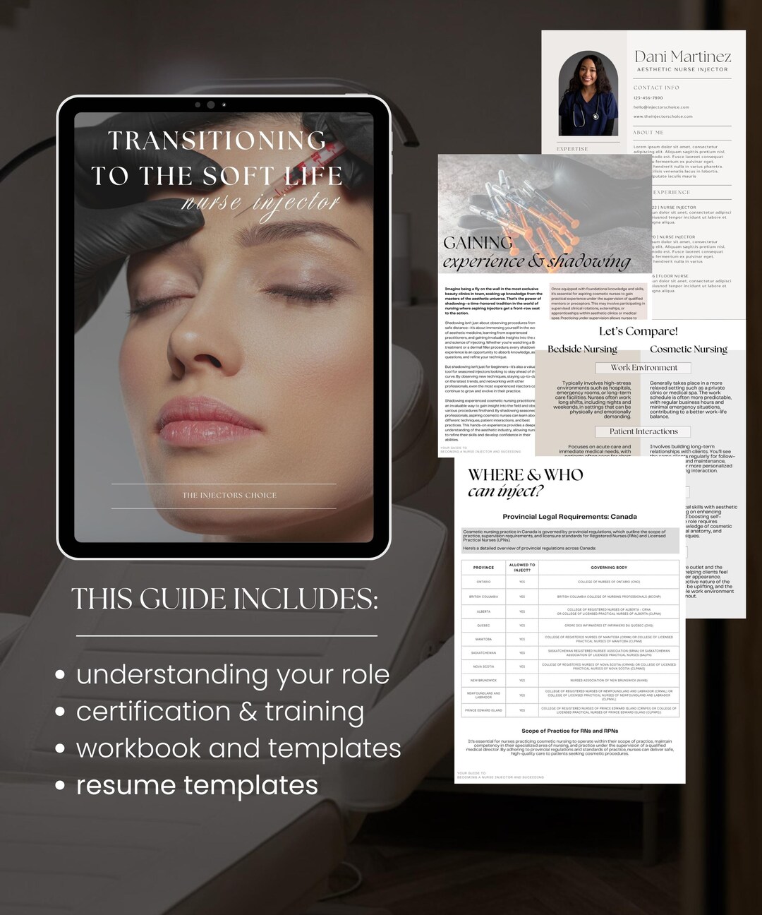 Transitioning to Soft Life Nursing: A Guide to Becoming a Nurse Injector - Ebook for Nurses - Etsy