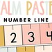 Retro Classroom Decor Number Line - Etsy