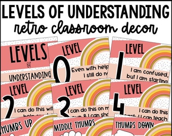 Calm Pastel Classroom Decor Levels of Understanding Posters Editable ...