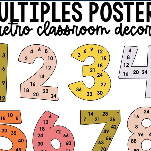 Retro Classroom Decor Multiples Posters - Etsy