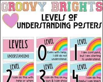 Levels of Understanding Editable Classroom Printable Posters, Pastel ...