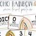 Boho Rainbow Voice Level Chart - Etsy