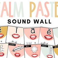 Science of Reading Sound Wall Cards With Mouth Pictures | Bulletin ...