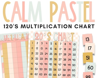 Retro Classroom Decor Number Line - Etsy