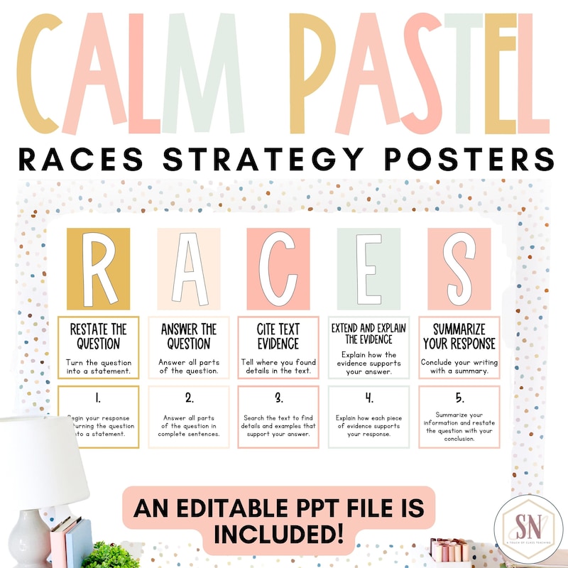 Classroom Posters - Etsy