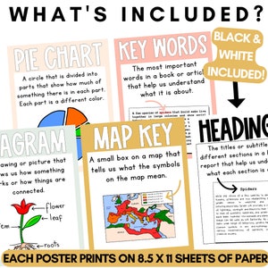 Calm Pastel Classroom Decor | Nonfiction Text Features | Editable ...