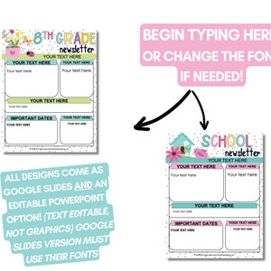 Spring Newsletters | April Newsletter | Spring Newsletter Editable ...