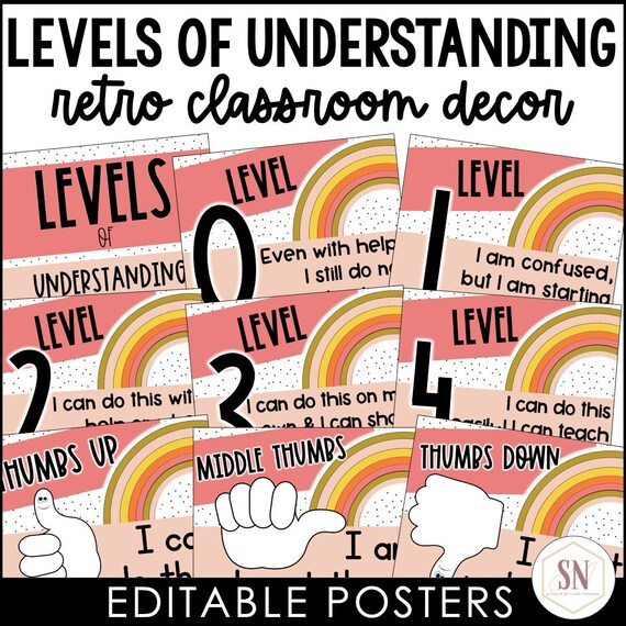 Retro Classroom Decor Levels of Understanding Posters - Etsy