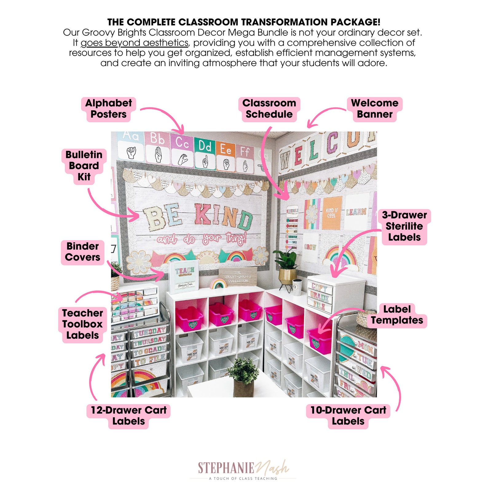 Stoney Clover Lane Inspired - Varsity Patch Letter Classroom Decor ...