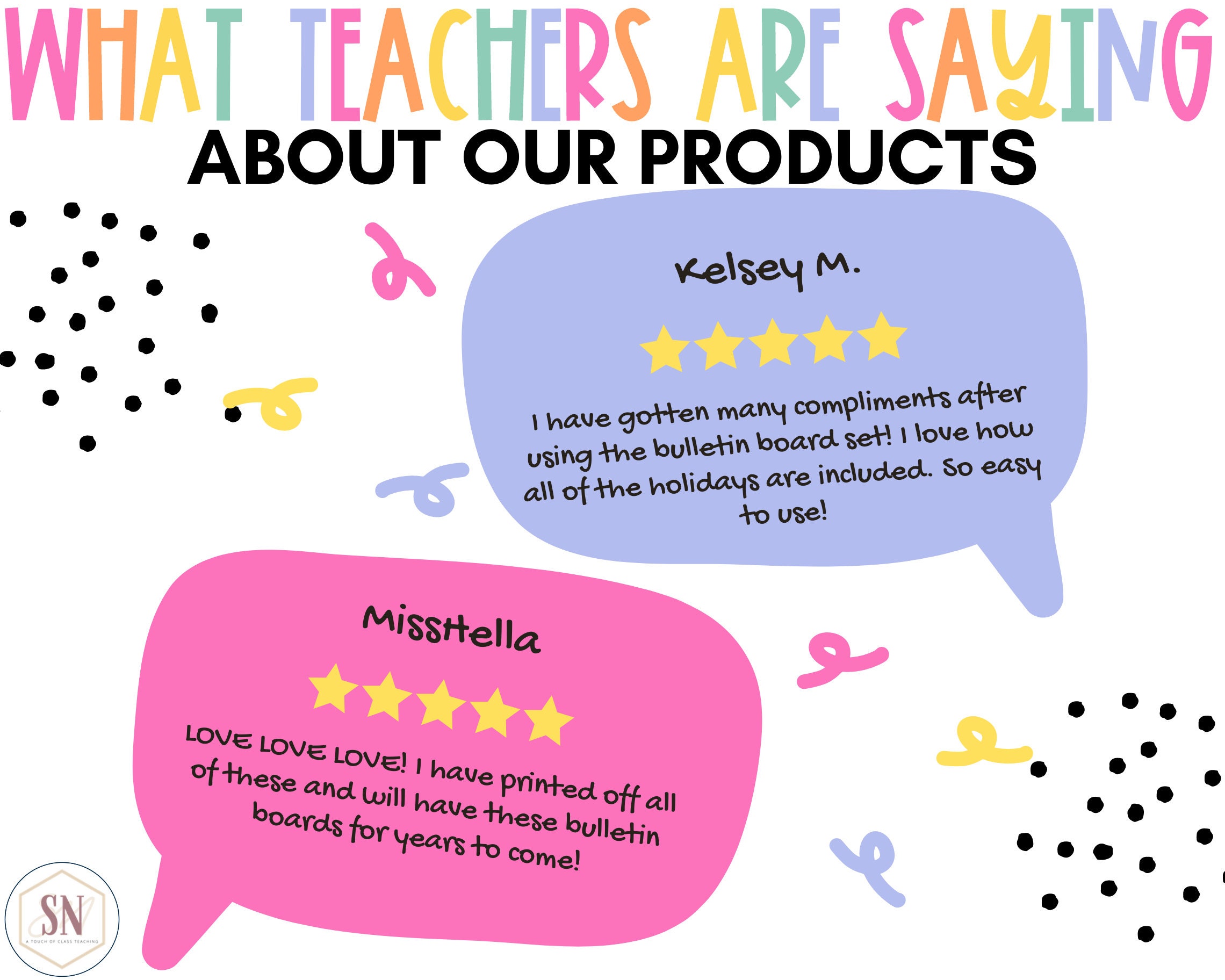 Summer Bulletin Board Kit | End of the Year Classroom Posters - Etsy