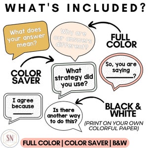 Calm Pastel Classroom Decor | Math Talk Bulletin | Editable | *NEW - Etsy