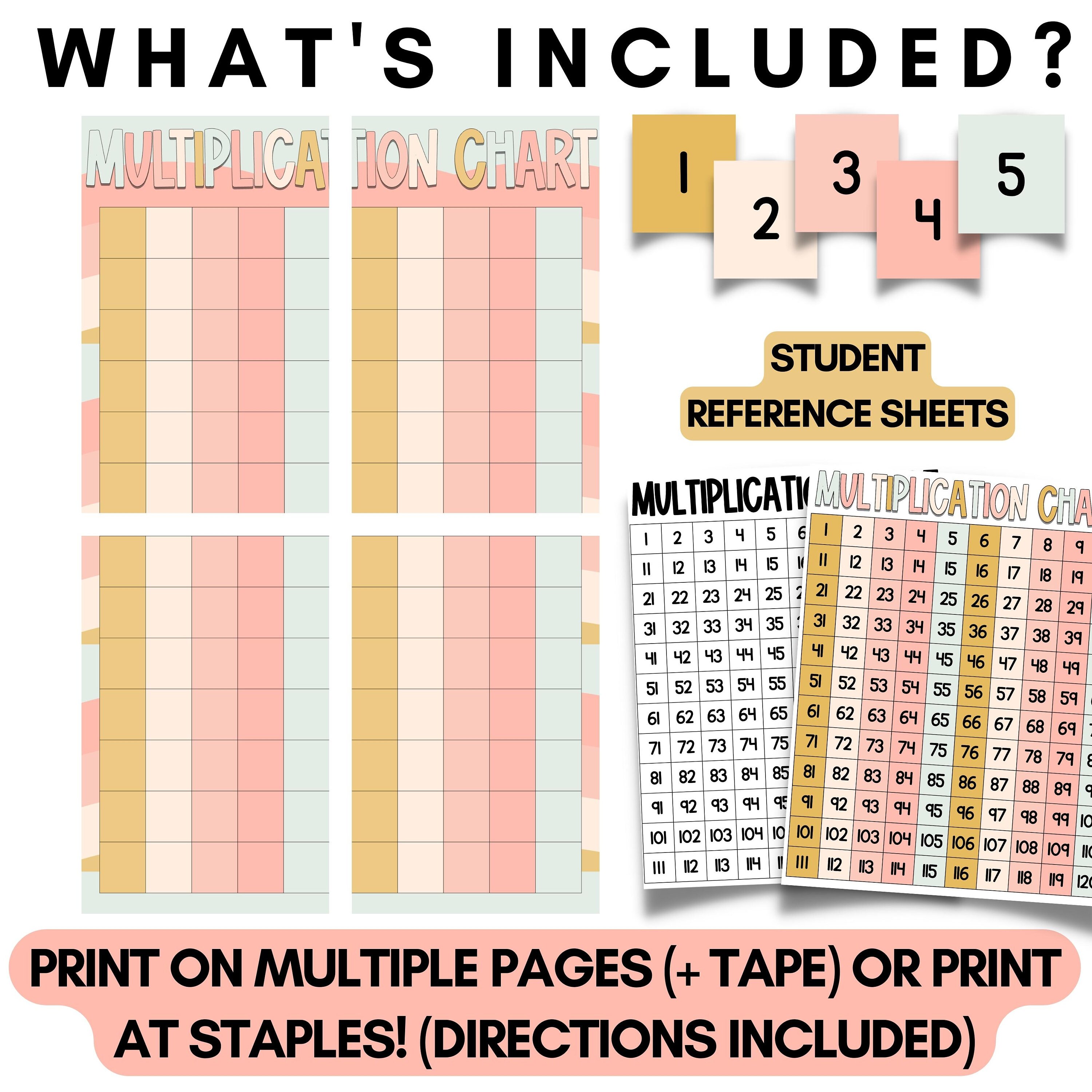 Calm Pastel Classroom Decor | 120s Chart | Editable | *NEW - Etsy