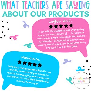 T Swift Inspired End of the Year Bulletin Board | Long Live Bulletin ...