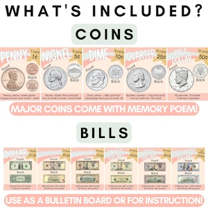 Calm Pastel Classroom Decor | Money Posters | Editable | *NEW - Etsy