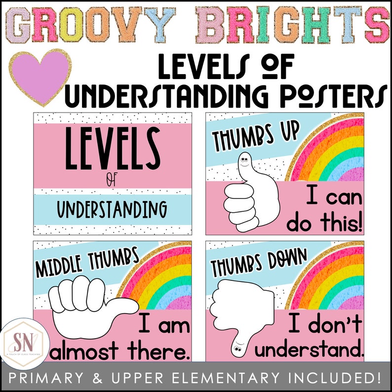 Groovy Classroom Decor Levels of Understanding Posters - Etsy